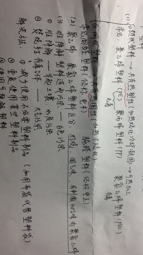 热塑性和热固性的区别 随意云