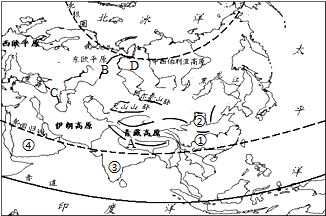 亚欧大陆分界线,欧亚线,欧亚线_大山谷图库