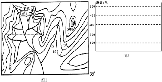 丘陵的简单示意图,丘陵的简笔画,丘陵图画_大山谷图库